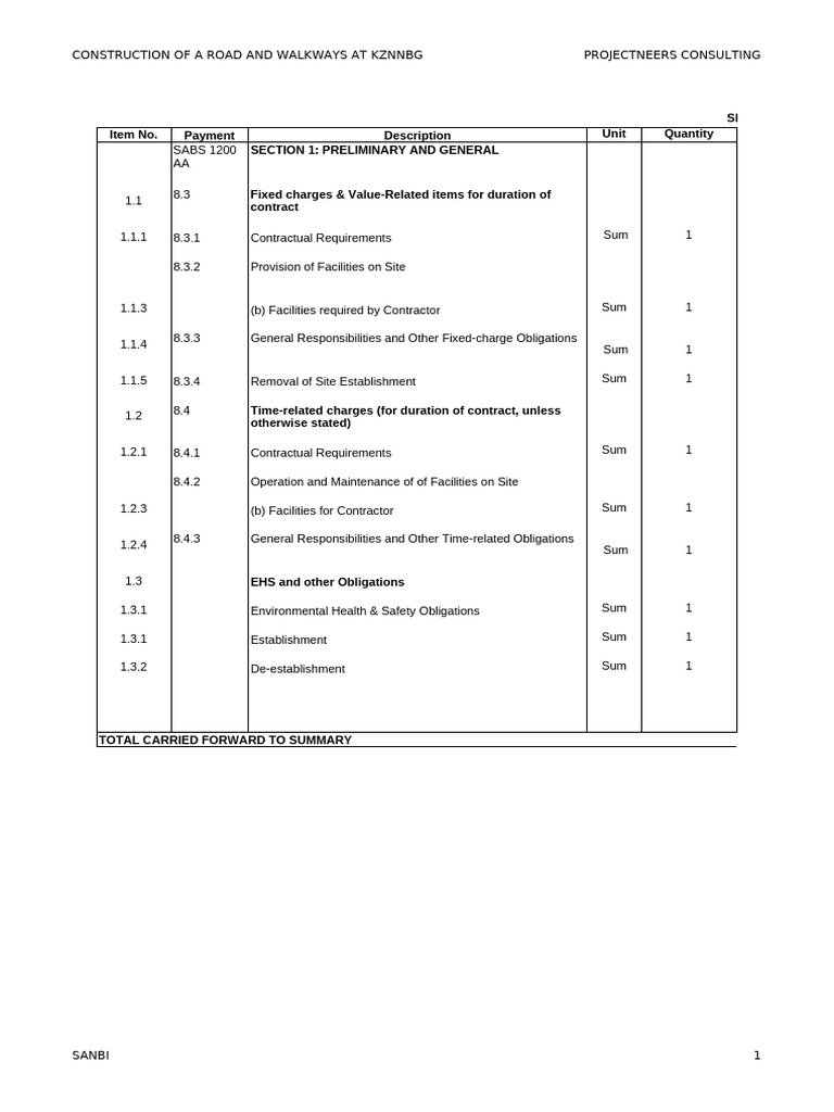 Road and Walkways Paving BOQ Revised | PDF | Building Materials ...