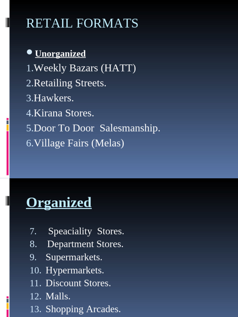 RETAIL FORMATS PPT. - Dr. Sane | PDF | Retail | Taxes