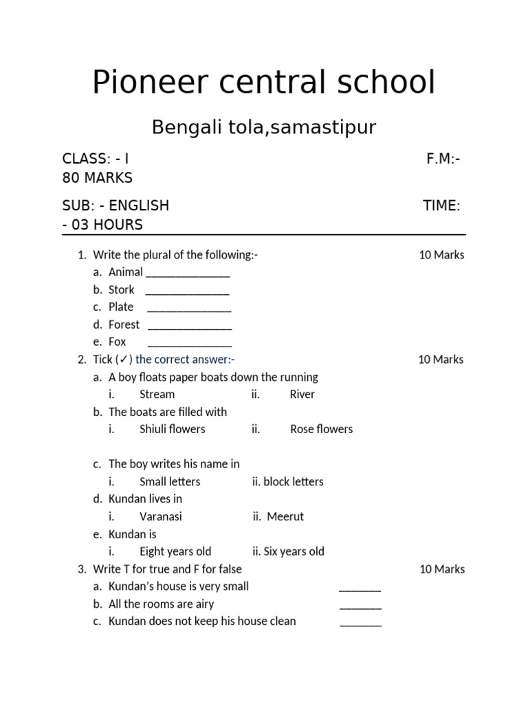 Question Proforma | PDF
