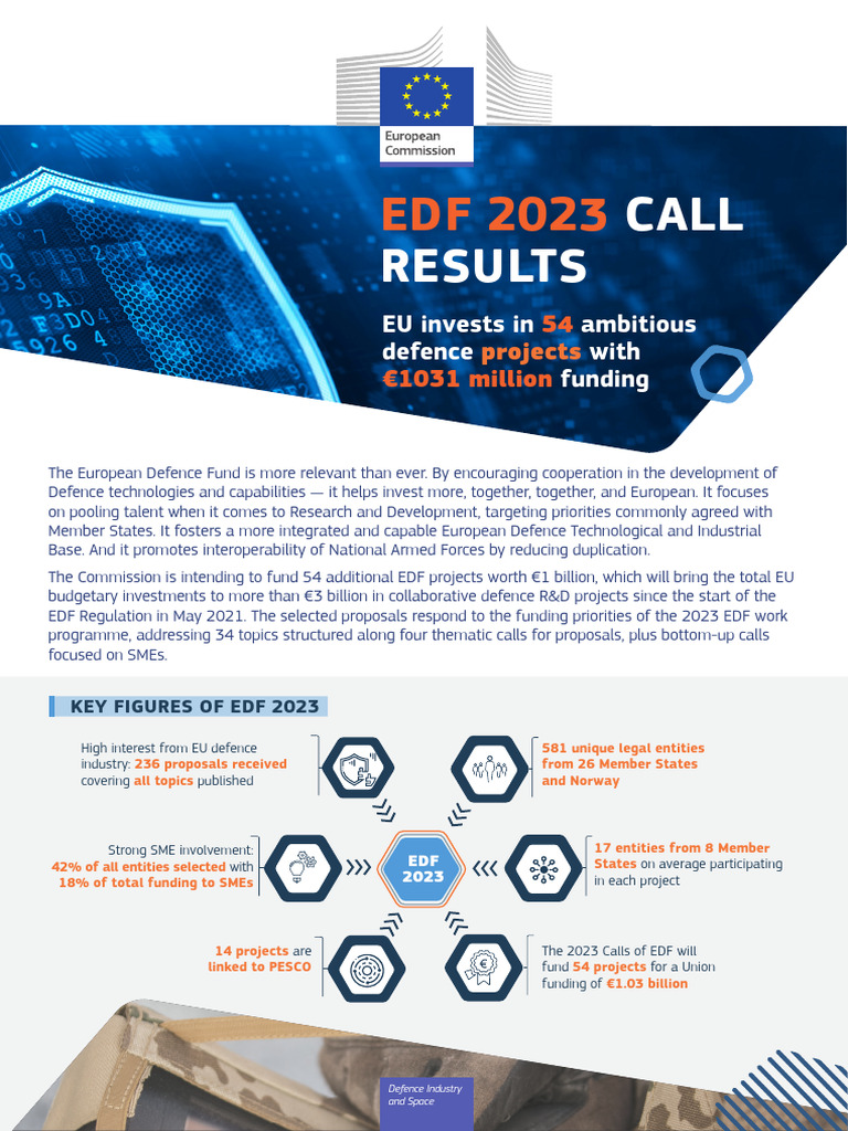 EDF 2023 General Factsheet | PDF | European Union | Small And Medium Sized Enterprises