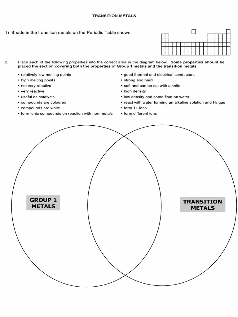 GCSE-Transition-Metals | PDF