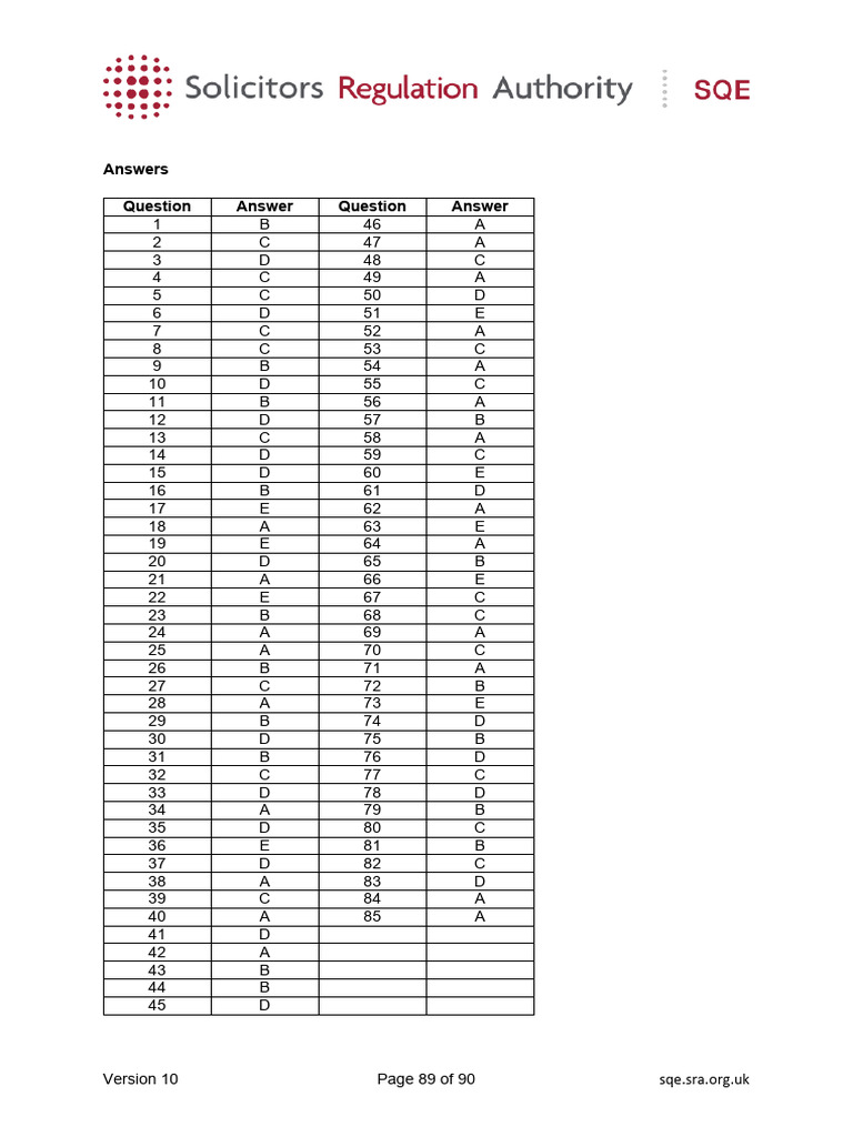 Sqe1 FLK 1 Answers | PDF