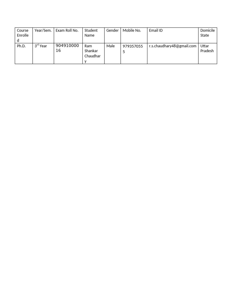 Course Enrolled | PDF