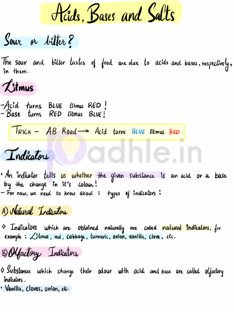 Padhle 10th - Acids, Bases, and Salts Notes + Integrated PYQs-pages ...