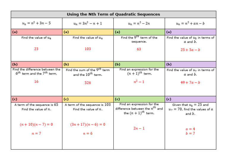 Using The NTH Term of Quadratic Sequences Practice Grid Answers | PDF