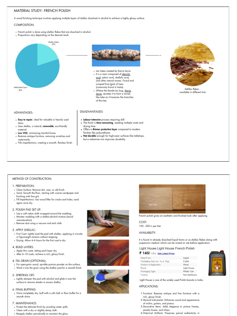 Material Study French Polish | PDF | Materials