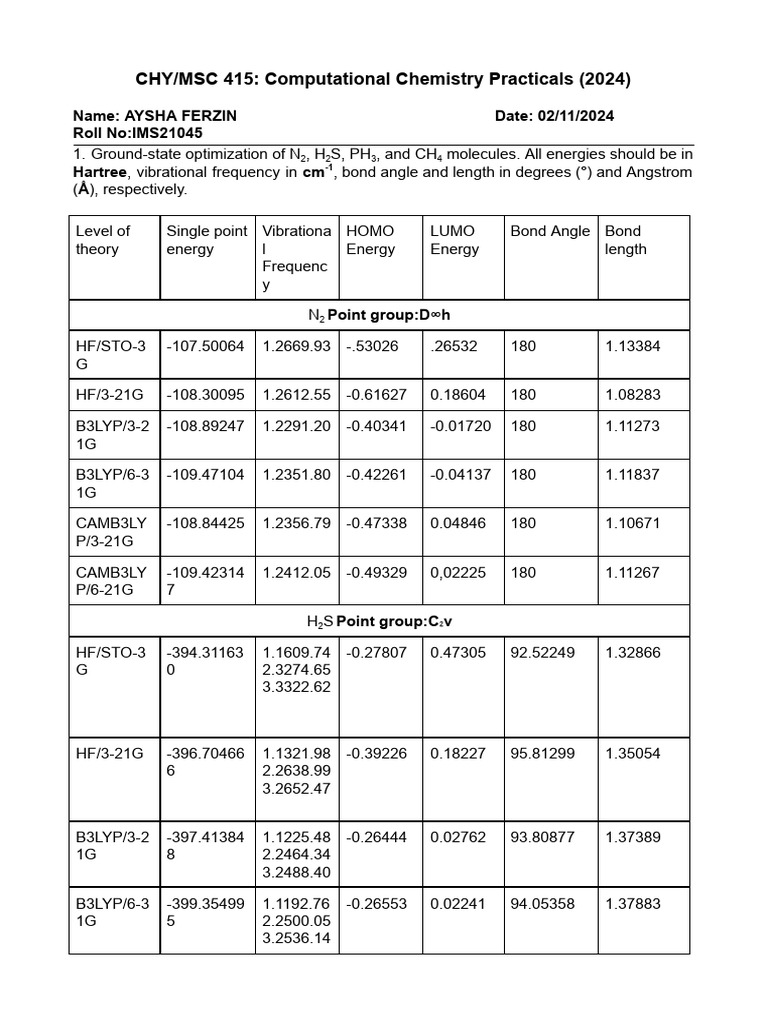 Computational Lab Experiment AYSHA FERZIN 2024 | PDF | Chemical Bond | Computational Chemistry