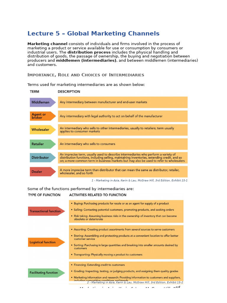 Global Marketing Channel Strategies | PDF | Franchising | Retail