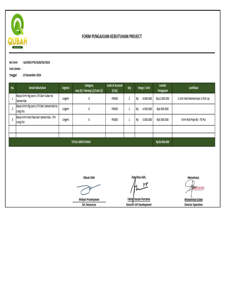 PD Persiapan Statigrafi Drill Site JTN Rev1[1] | PDF