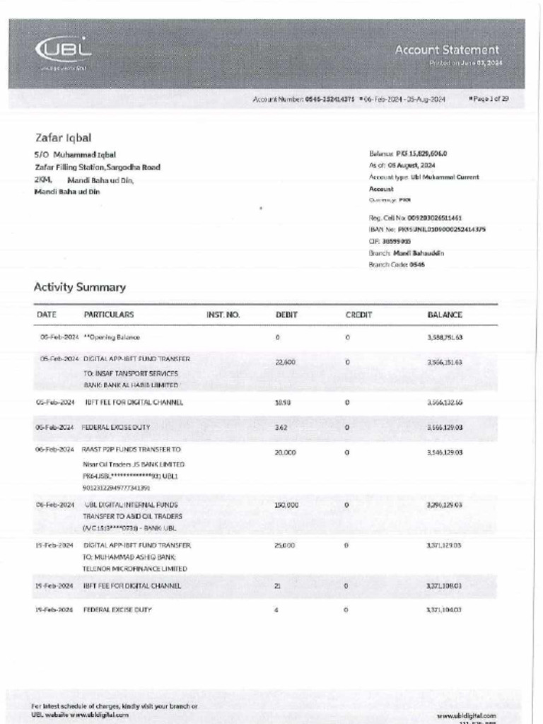 Zafar Iqbal Bank Statement_compressed (1)-Compressed | PDF