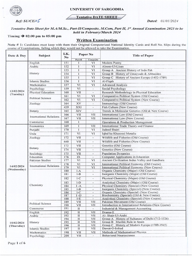 Tentative Date Sheet MA MSC M - 1704124556 | PDF