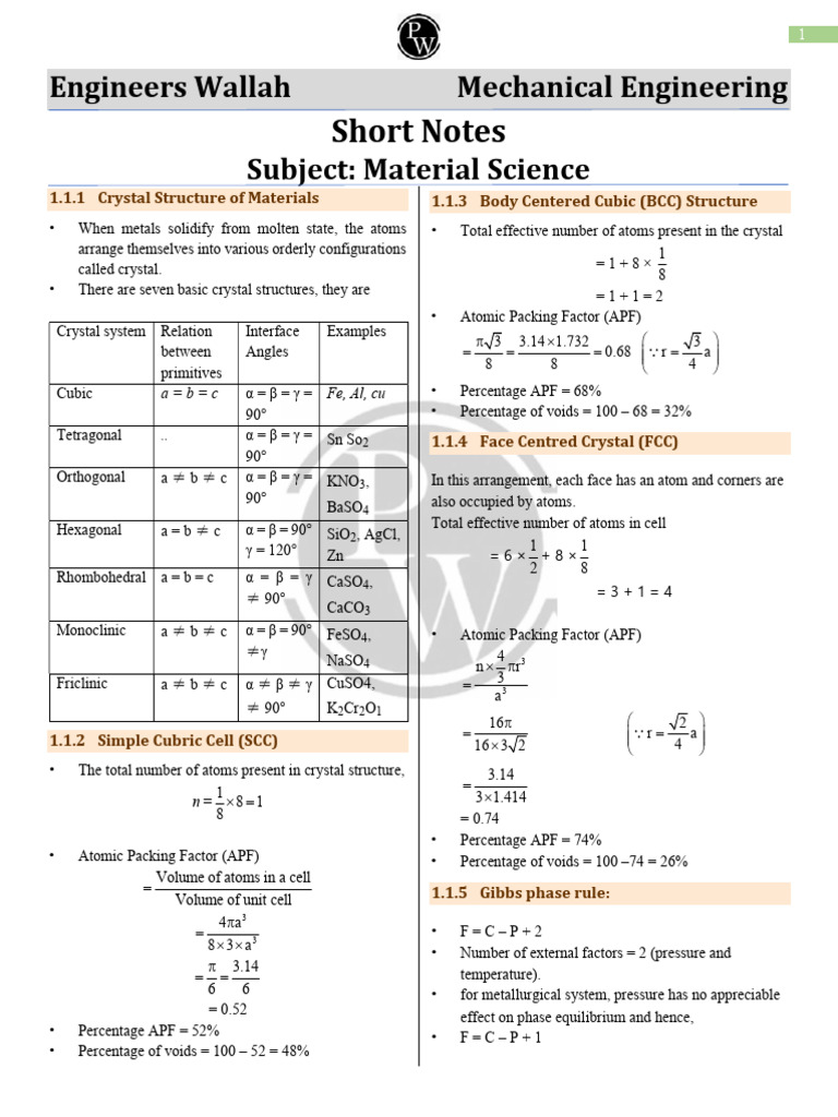 Material Science - Short Notes | PDF | Heat Treating | Deformation ...