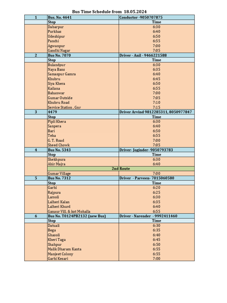 Ganaur Bus Service Schedule: Route 18 | PDF