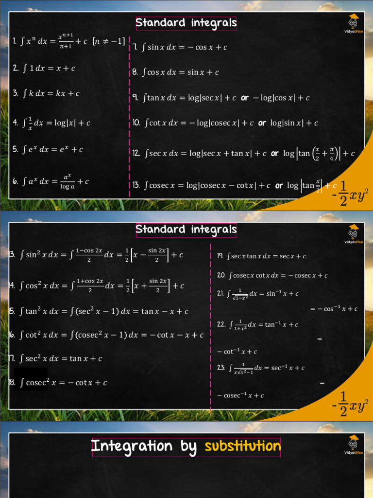 Complete Maths Formulae Part 2 | PDF | Random Variable | Probability ...