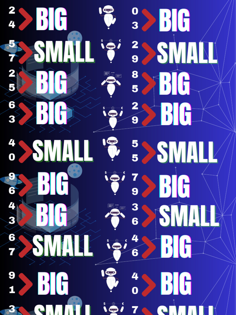 Number Trick Chart 7 | PDF