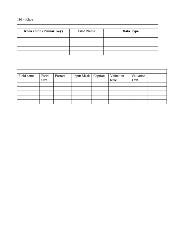 Khóa Chính (Primar Key) Field Name Data Type: TBL - Khoa | PDF