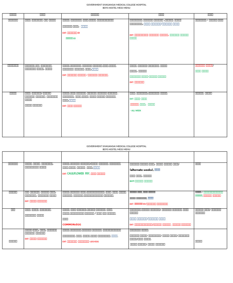 Mess Menu 2024 | PDF