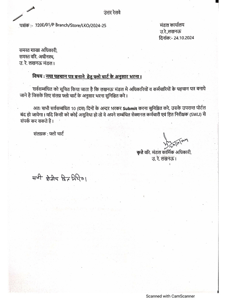 New I Card Formet | PDF