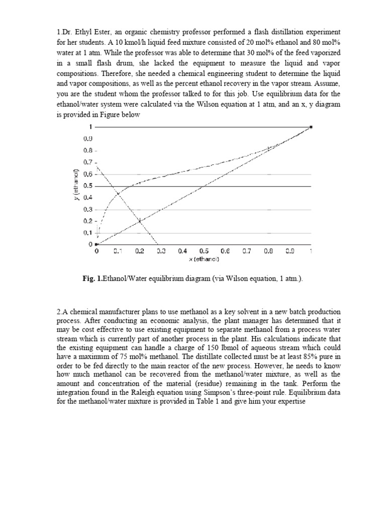 DISTILLATION WORK SHEET | PDF | Distillation | Scientific Phenomena