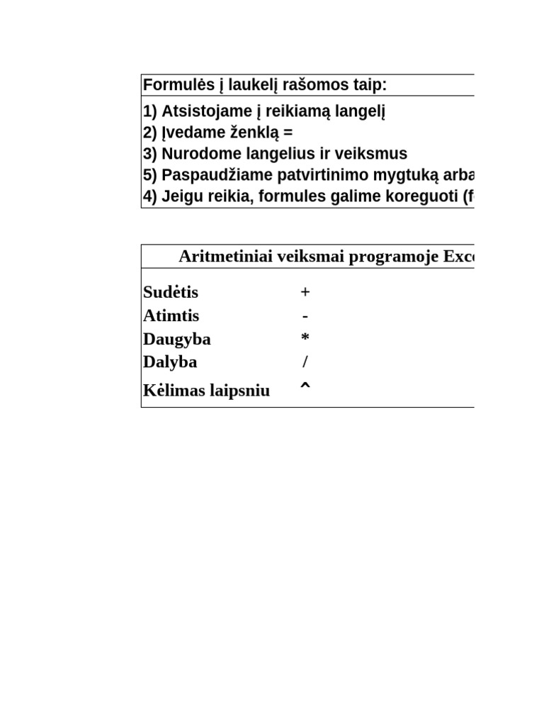 Formuliu Rasymas. | PDF