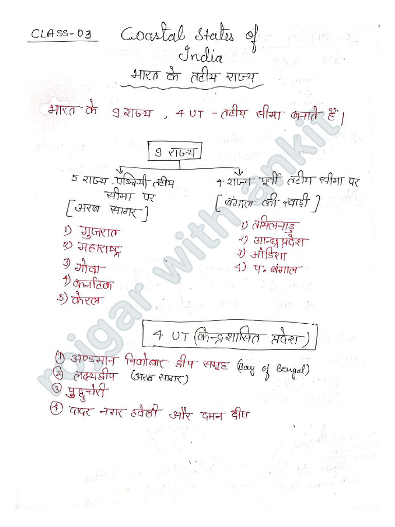 Rojgar With Ankit | PDF