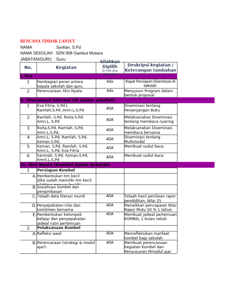 RTL 1 Bimtek Pemulihan Pembelajaran melalui Penguatan Literasi | PDF