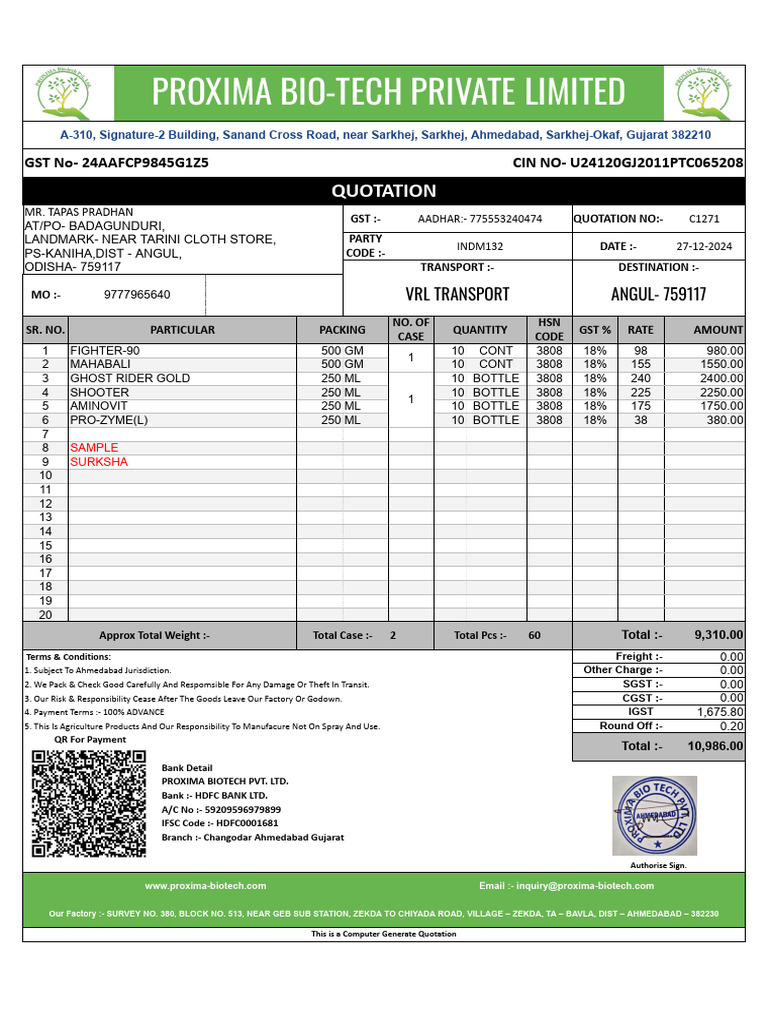 INDM132 Po C1271 MR. TAPAS PRADHAN 27 12 2024 | PDF | Taxes | Economy Of India