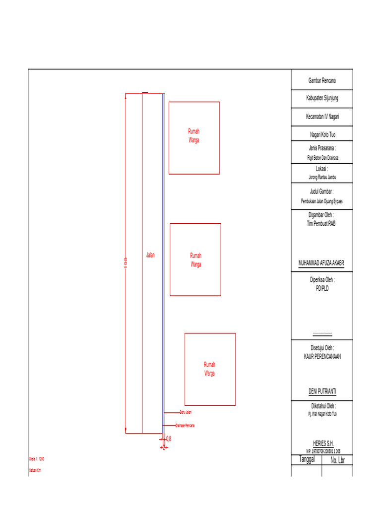 site plan drainae ppip-Model | PDF