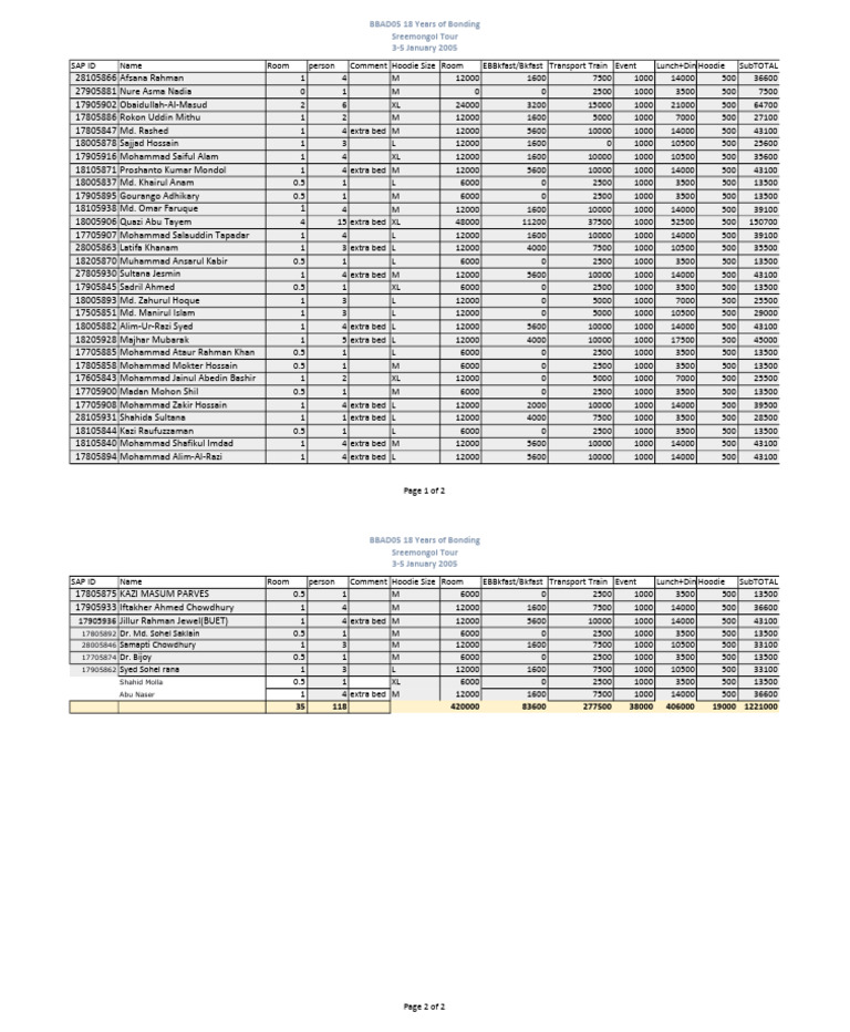 Rough Estimate 24-12-2024 | PDF | Bangladesh