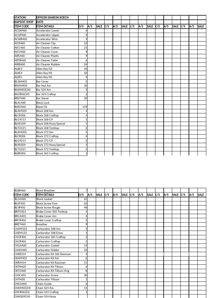 Kapsoit Shop Inventory List | PDF | Pump | Engines