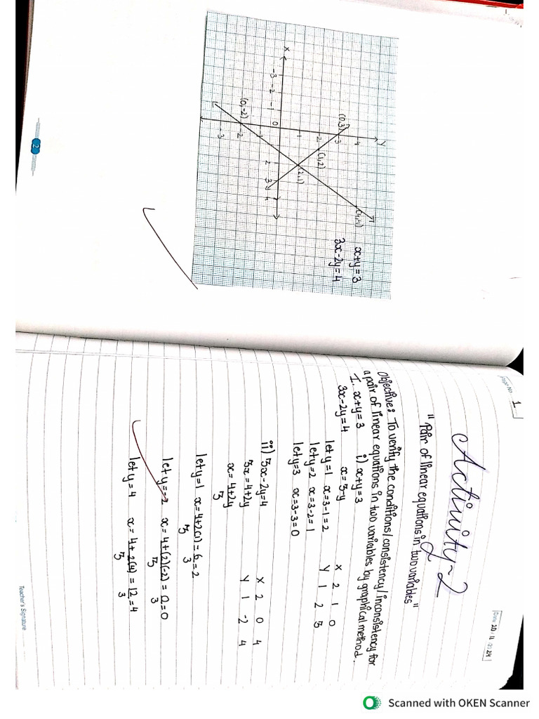 Math Journal | PDF