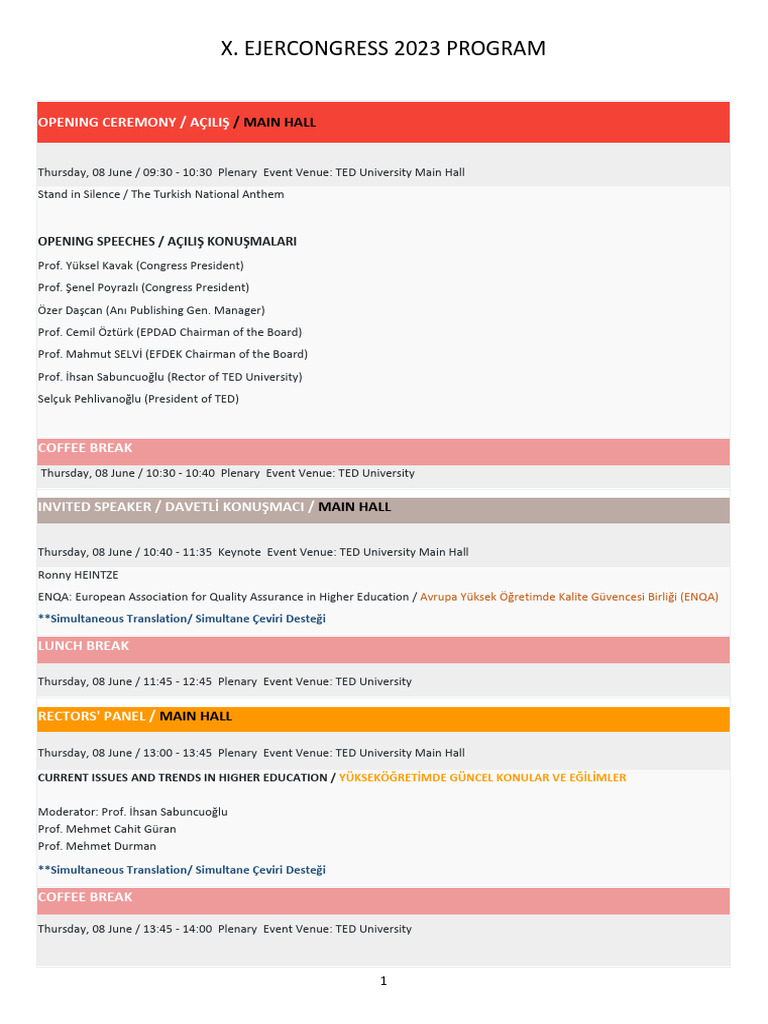 Ejercongress 2023 Guncel Kesin Program | PDF