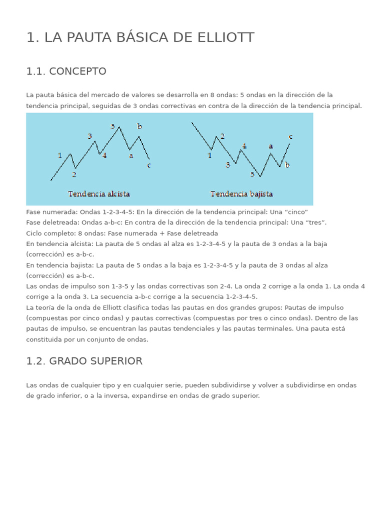 Teoría de Ondas de Elliott | PDF | Olas | Opción (Finanzas)