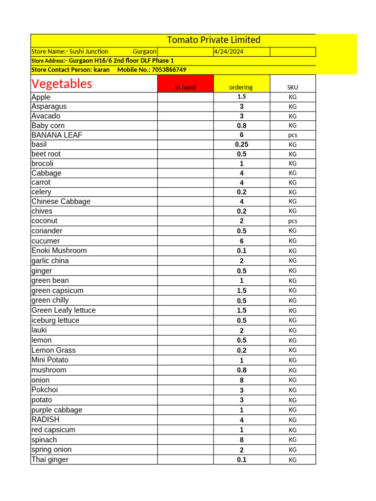 Smart Vegetable-19-04-2024 | PDF | Foods | Cuisine