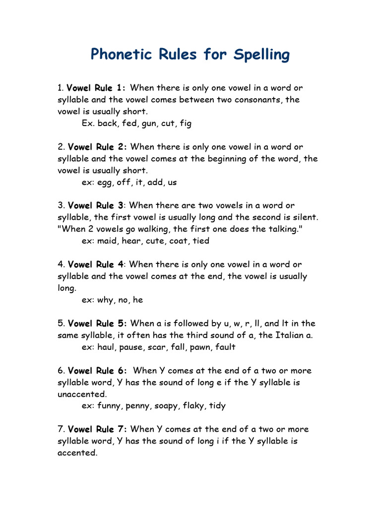 Phonetic Rules for Spelling | PDF | Vowel | Syllable