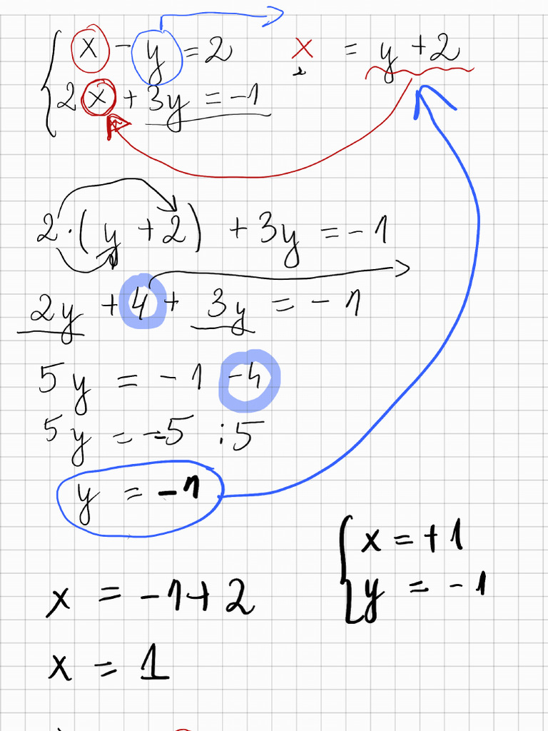 Rozwiązywanie układów rownan metoda podstawiania_230307_123251 | PDF