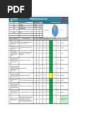 Service Advisor Tracking Sheet (Version 1) .XLSB - AutoRecovered | PDF