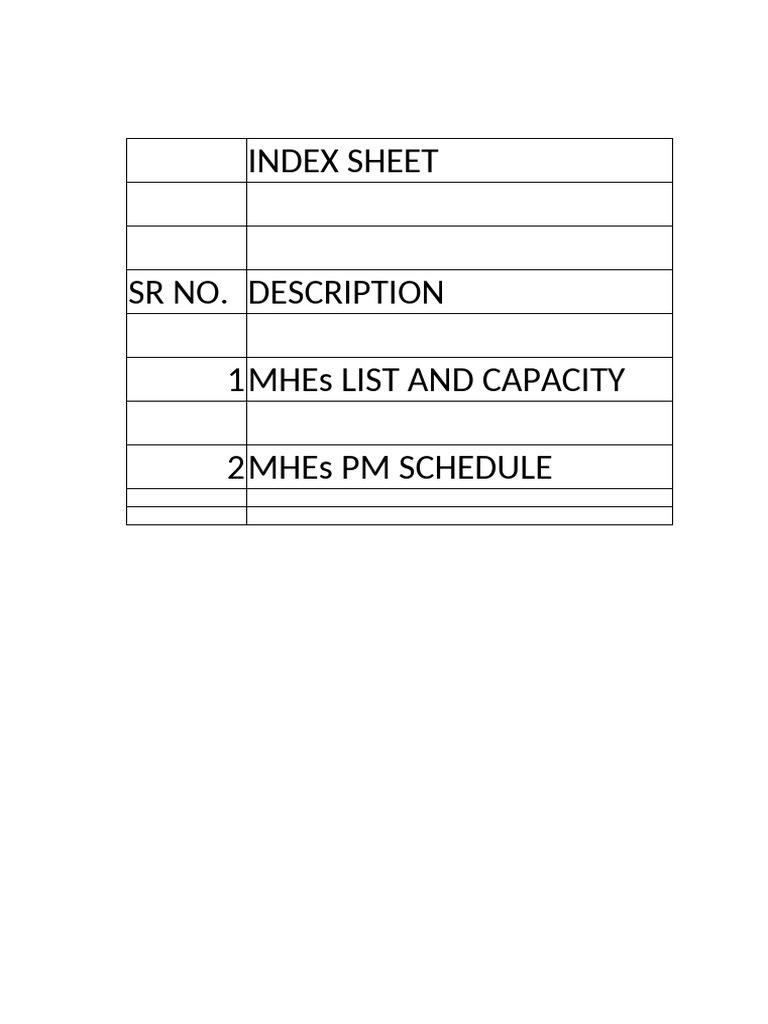 MHEs PM Schedule and Checklists | PDF | Battery Charger | Switch