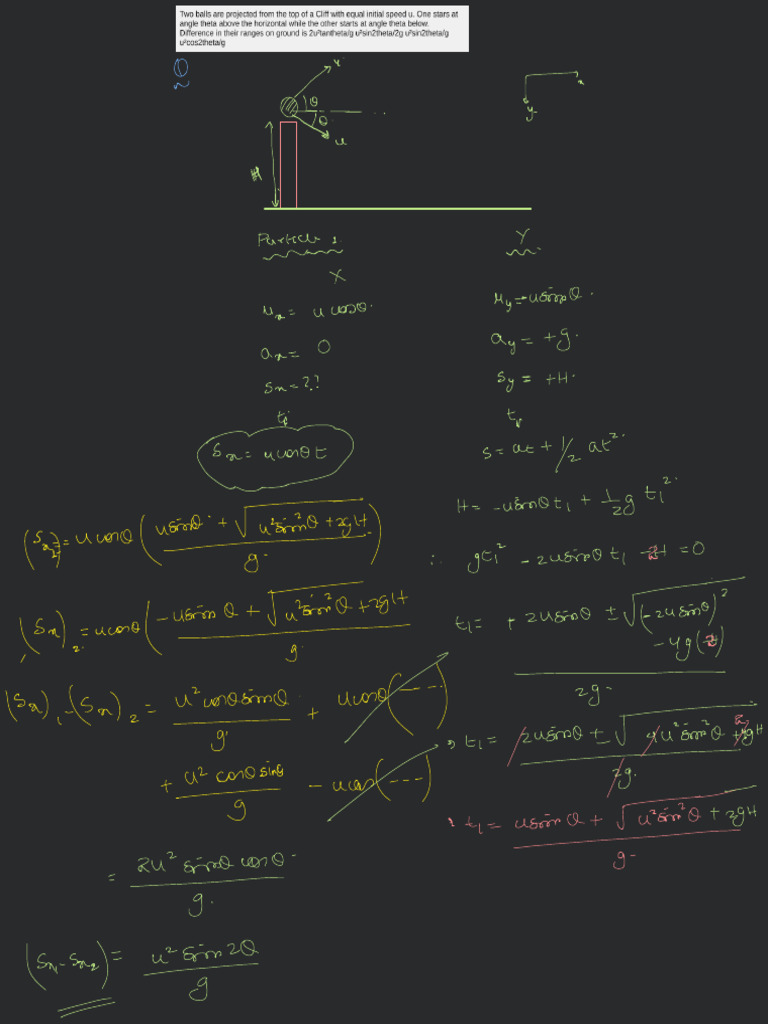 Class Notes | PDF