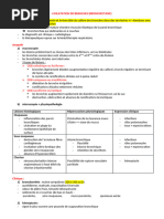 Prise en charge de la décompensation cardiaque | PDF | Insuffisance ...