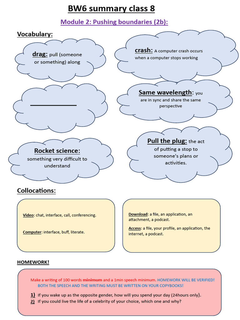 BW6 Summary Class 8 | PDF