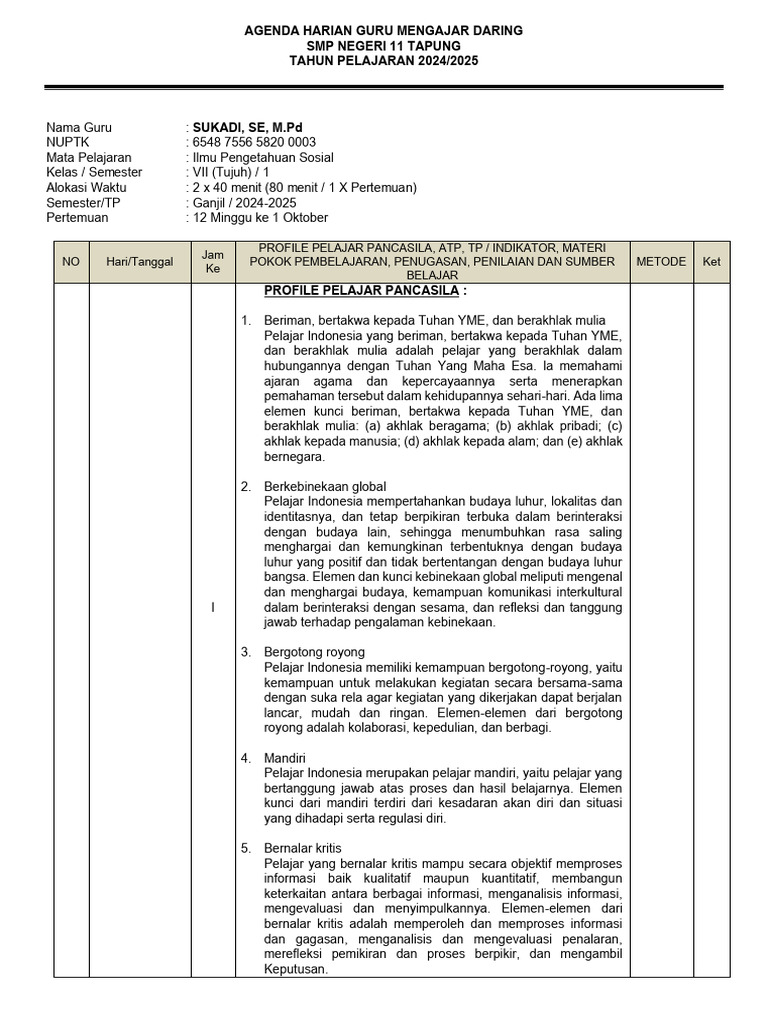 PERTEMUAN 12 D 4 KEBUTUHAN IPS VII (BAB 1) | PDF