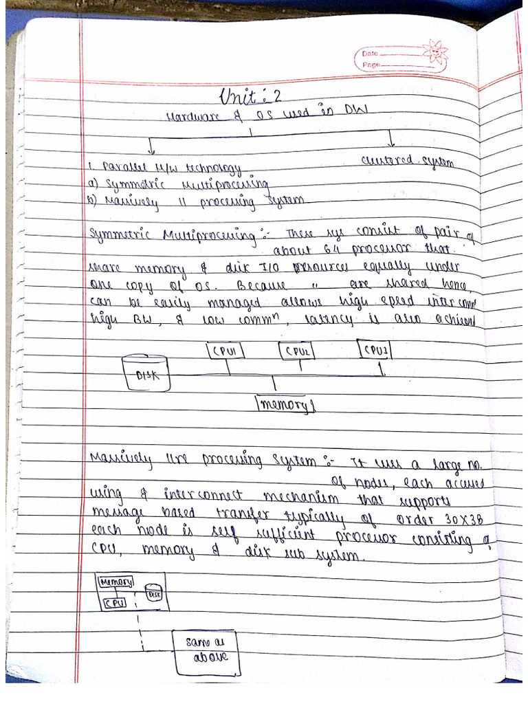 DWDM - Unit 2 | PDF