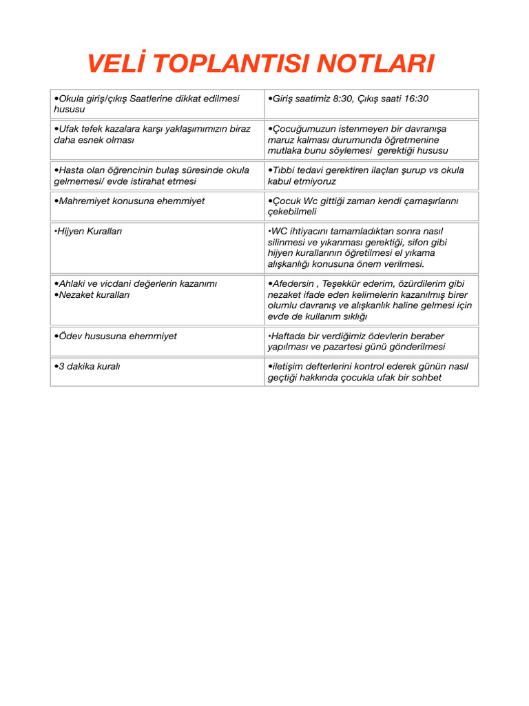 VELİ TOPLANTI NOTLARI 1 | PDF