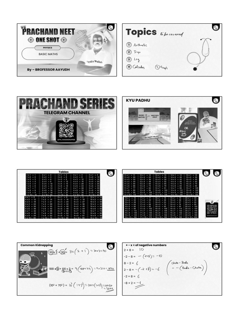 Pracahnd 2.0 Basic Maths 2-Invert | PDF