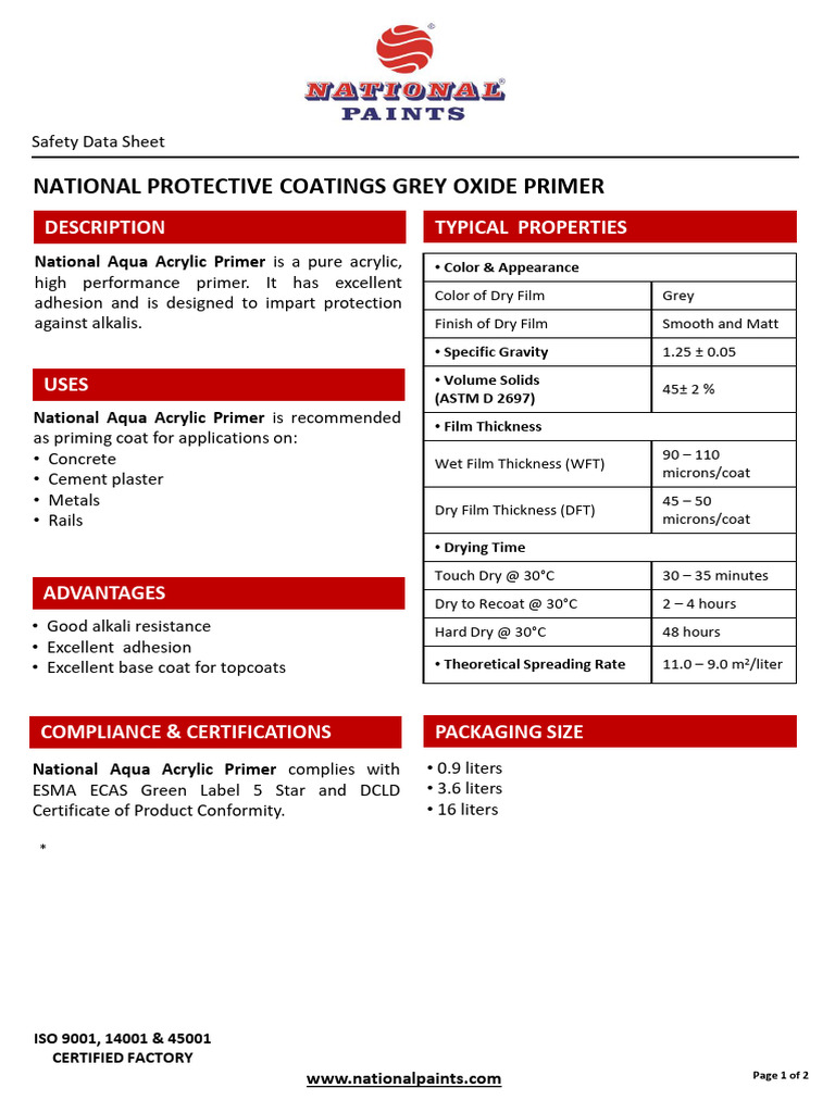 National Aqua Acrylic Primer | PDF | Paint | Acrylic Paint