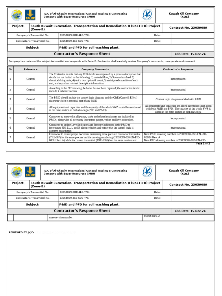 Sketr Ii Project P Id And Pfd Review Pdf