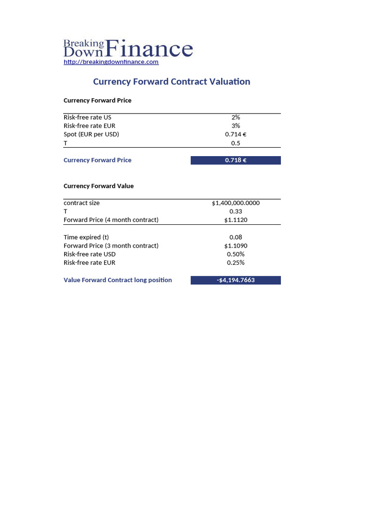 Currency Forward Contract Valuation | PDF