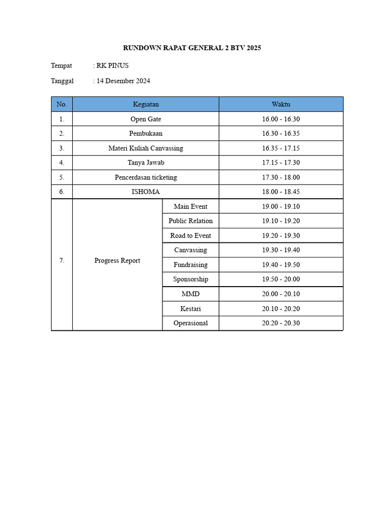 RUNDOWN RAPAT GENERAL 2 BTV 2025 (1) | PDF