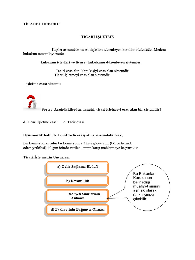 SMMM Sinavi Ders Notlari Ticaret Hukuku | PDF